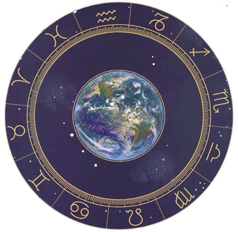 Astrologie und Karten - Die Planeten Astrologie und Karten - Die Planeten